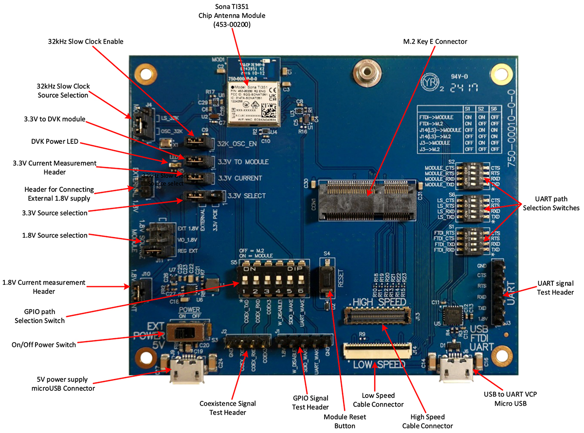Pre-Certified Wi-Fi 6 Modules with Bluetooth LE | DigiKey
